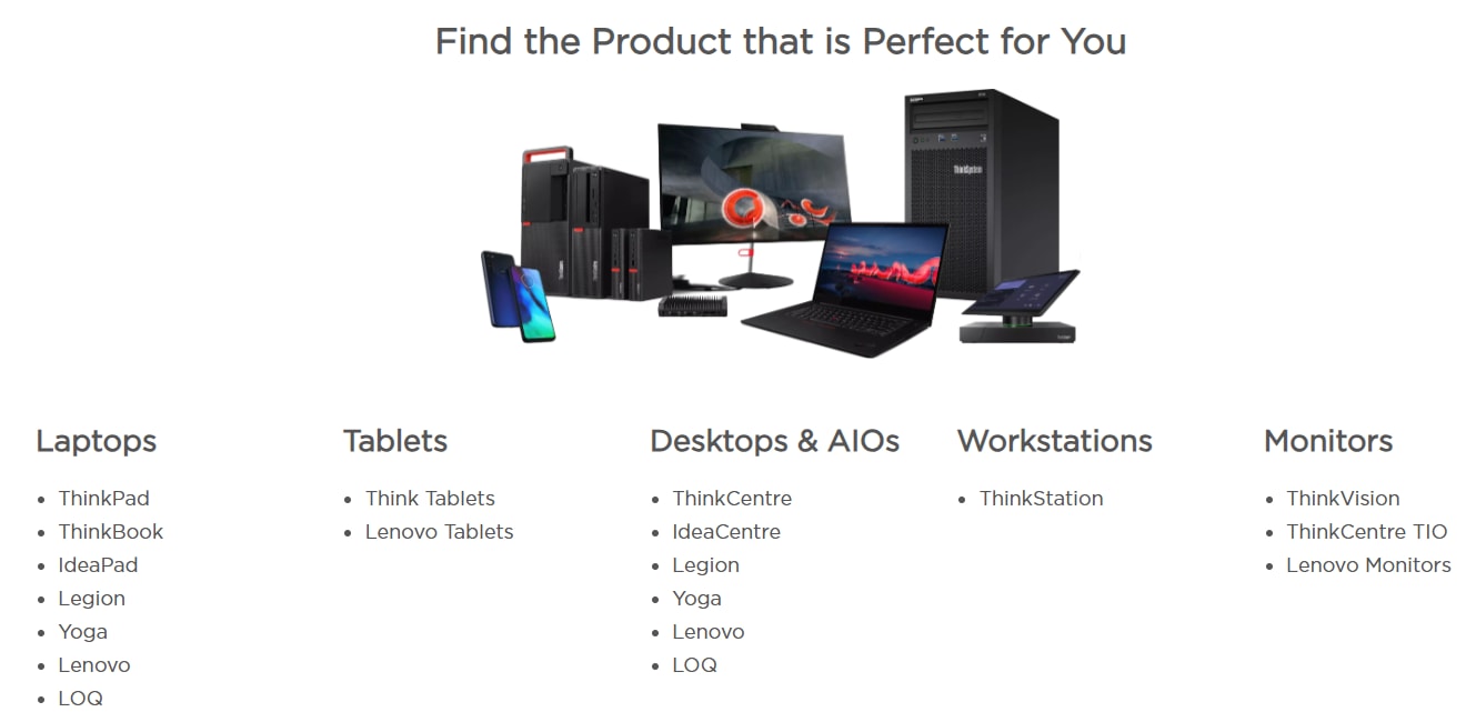 Product Specifications Reference (PSREF) FAQ