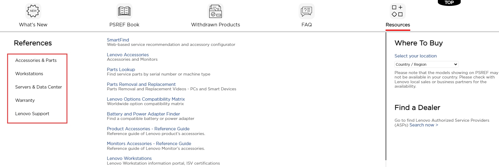 Product Specifications Reference (PSREF) FAQ
