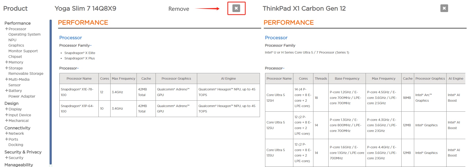 Product Specifications Reference (PSREF) FAQ