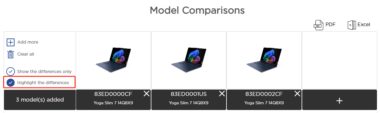 Product Specifications Reference (PSREF) FAQ